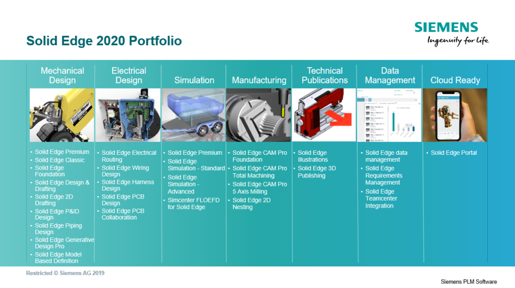 Premiera Solid Edge 2020 - Blog GMSystem